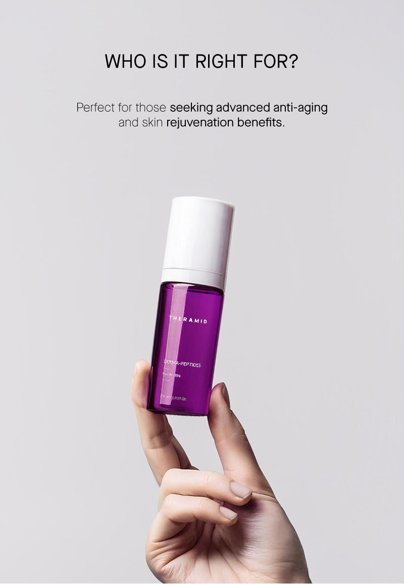 35% Multi-Peptide Treatment | Derma - Peptides | Theramid – NICHE ...