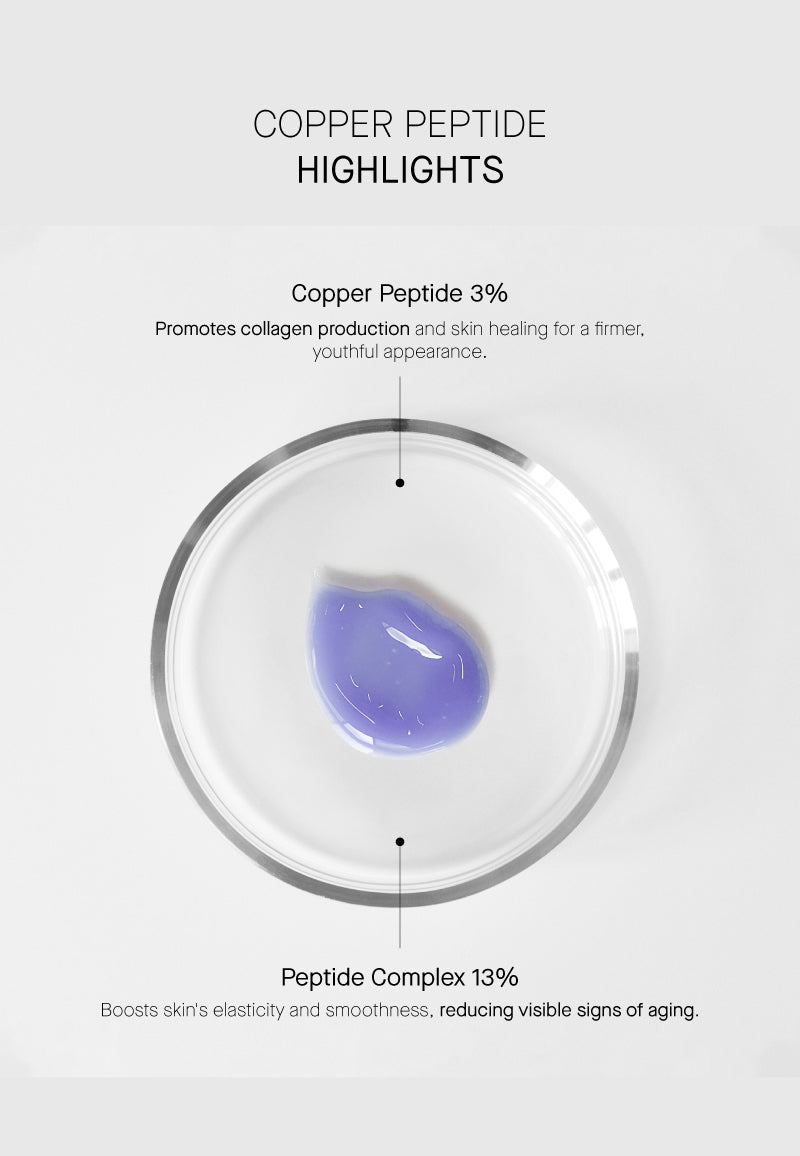Anti-aging Copper Peptide Treatment | COPPER PEPTIDE | Theramid – NICHE ...